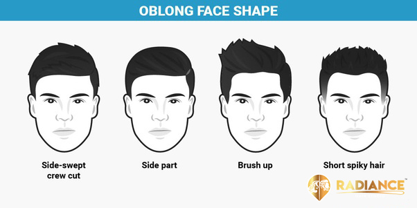 How to choose your hairstyle in the Hair patch?